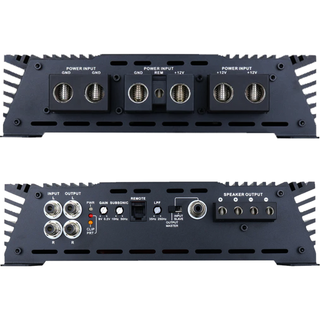 Synergy SYN Series 6,500 Watt Monoblock Amplifier